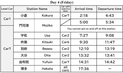 Joining Instructions Luxury Train Club Charters Kanpachi & Seven Stars